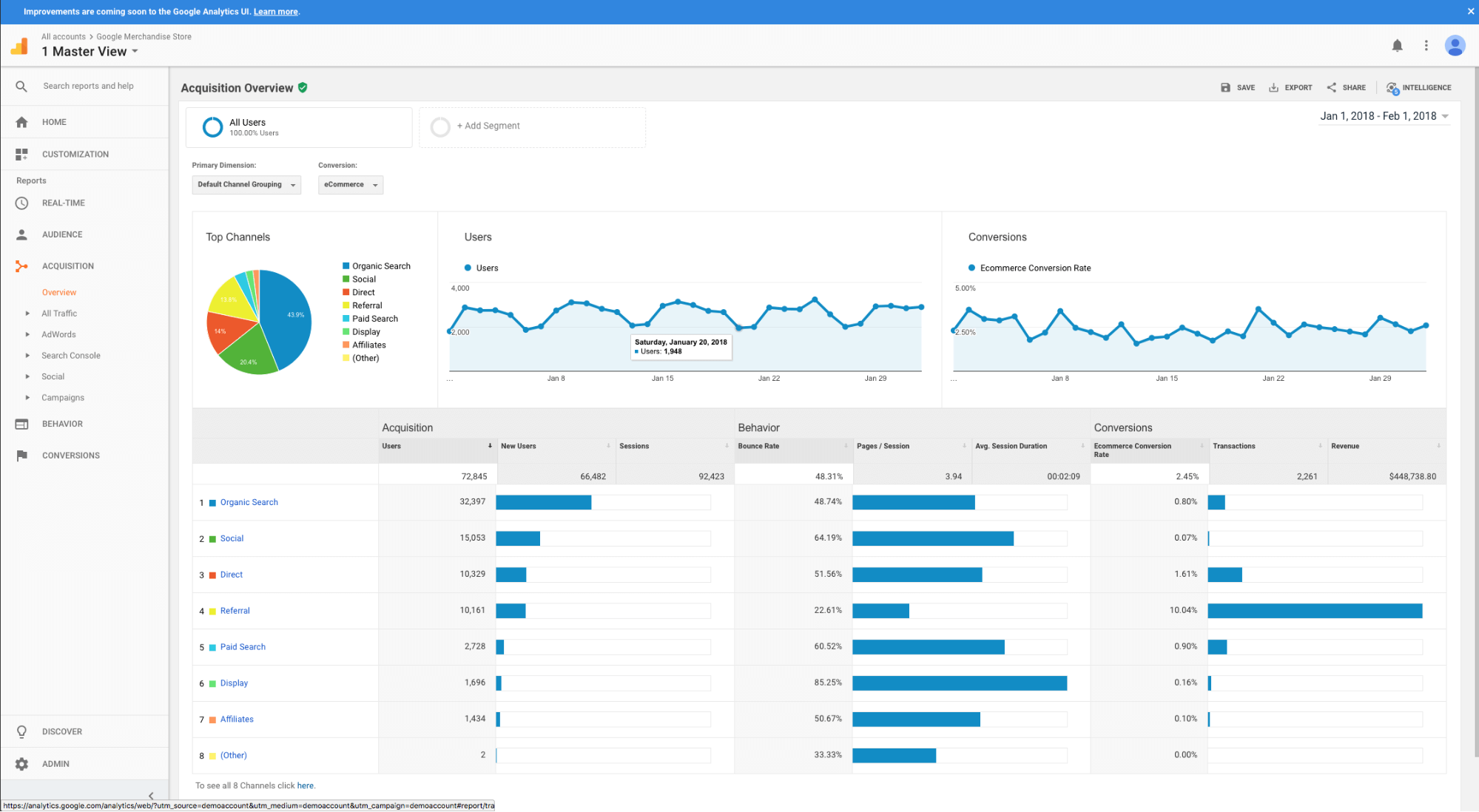 A Comprehensive Guide to the Best UX Design and Research Tools of 2019