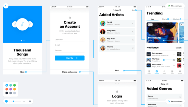A Comprehensive Guide to the Best UX Design and Research Tools of 2019