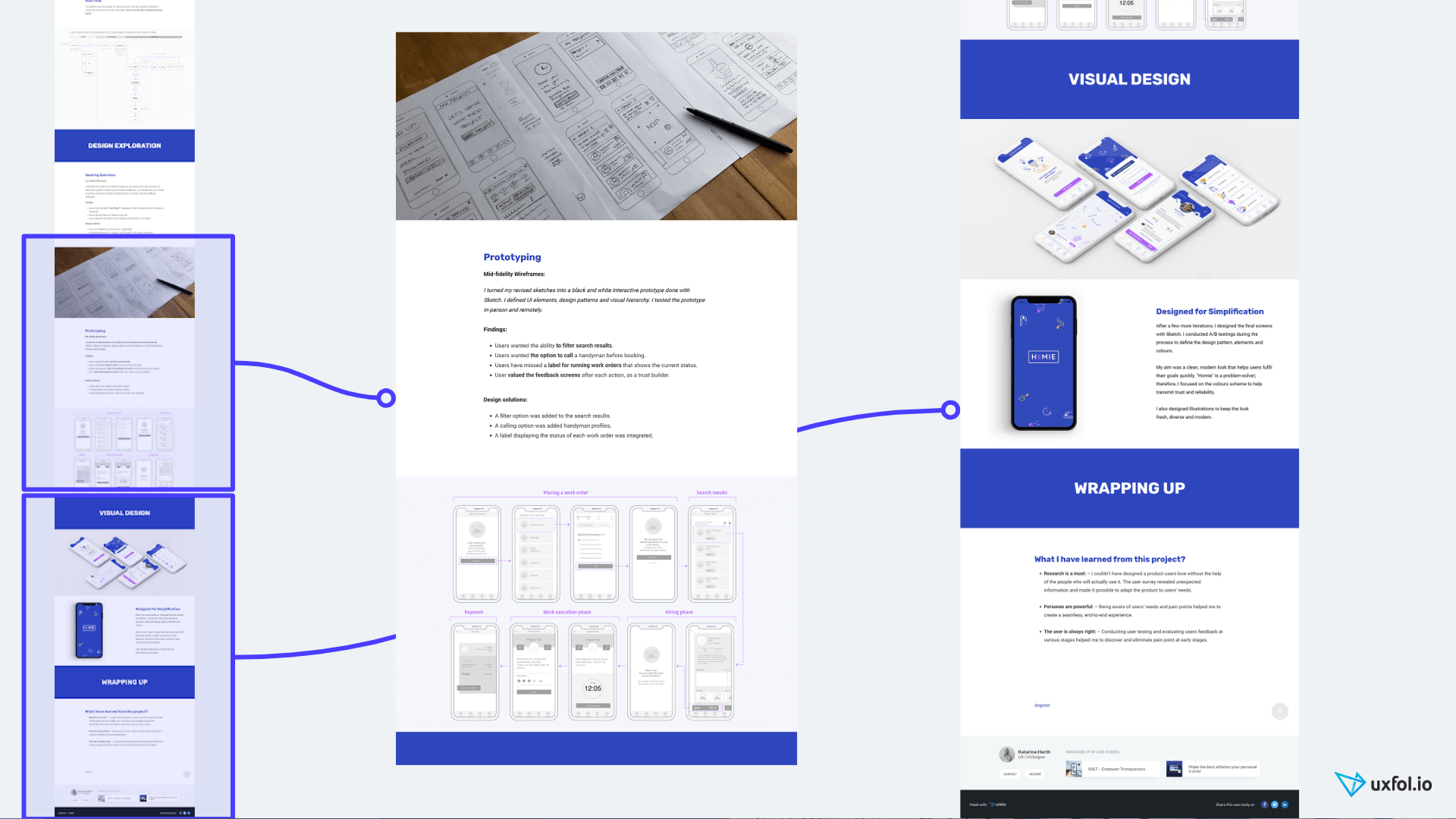 Online Design Portfolio Tutorial with 9 Awesome Examples - UXfolio Blog