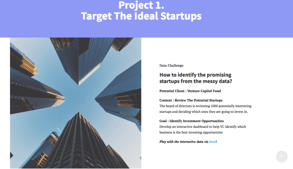 The Ultimate Guide to Building a UX Research Portfolio with Great Examples