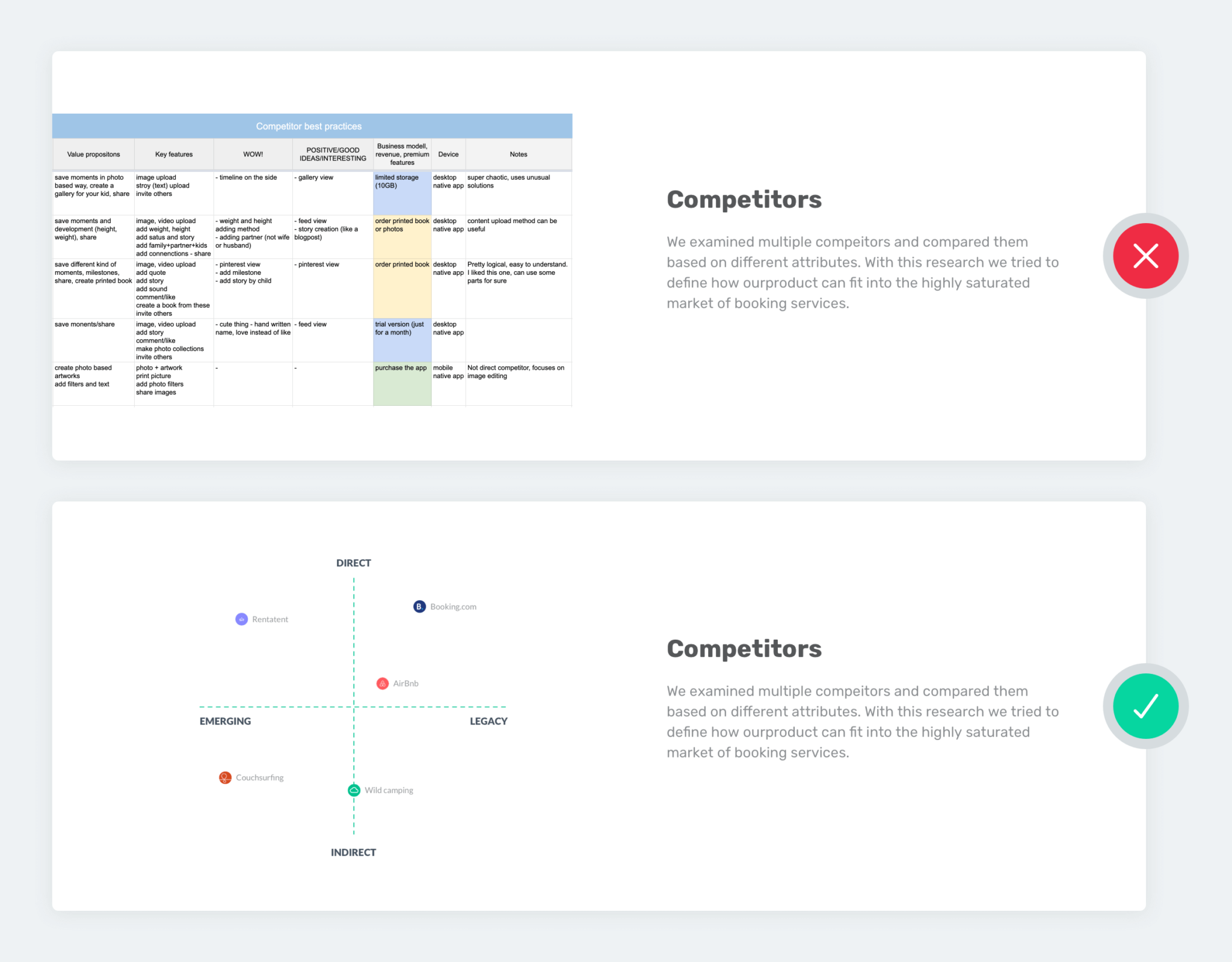 UX Case Study Design Tips for Portfolios (with Real Examples)