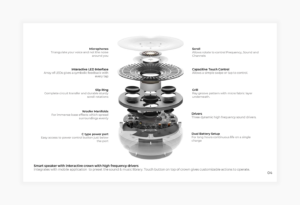 Product Design Engineer Career Path and Portfolio Tips - UXfolio Blog